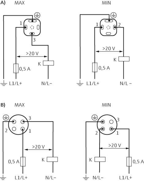 Hygienic point level switch Liquiphant FTL33 | E-direct