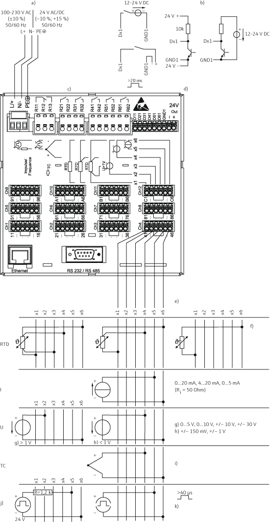 France | Ecograph T RSG35 enregistreur graphique universel | E-direct