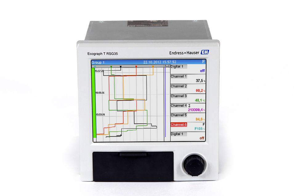 Deutschland | Ecograph T RSG35 Datenmanager Datenlogger | E-direct
